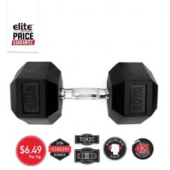 Buy Dumbbells & Dumbbell Sets | Elite Fitness NZ